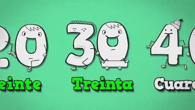 Слушай и повторяй - испанский А1