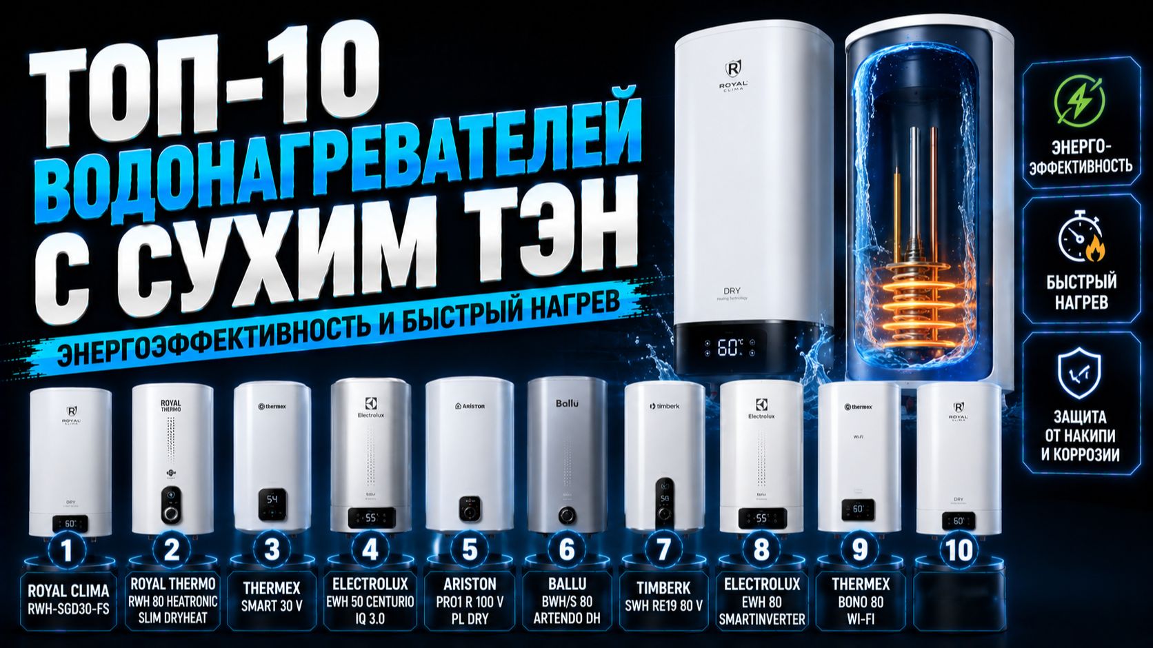 Бойлеры и водонагреватели
