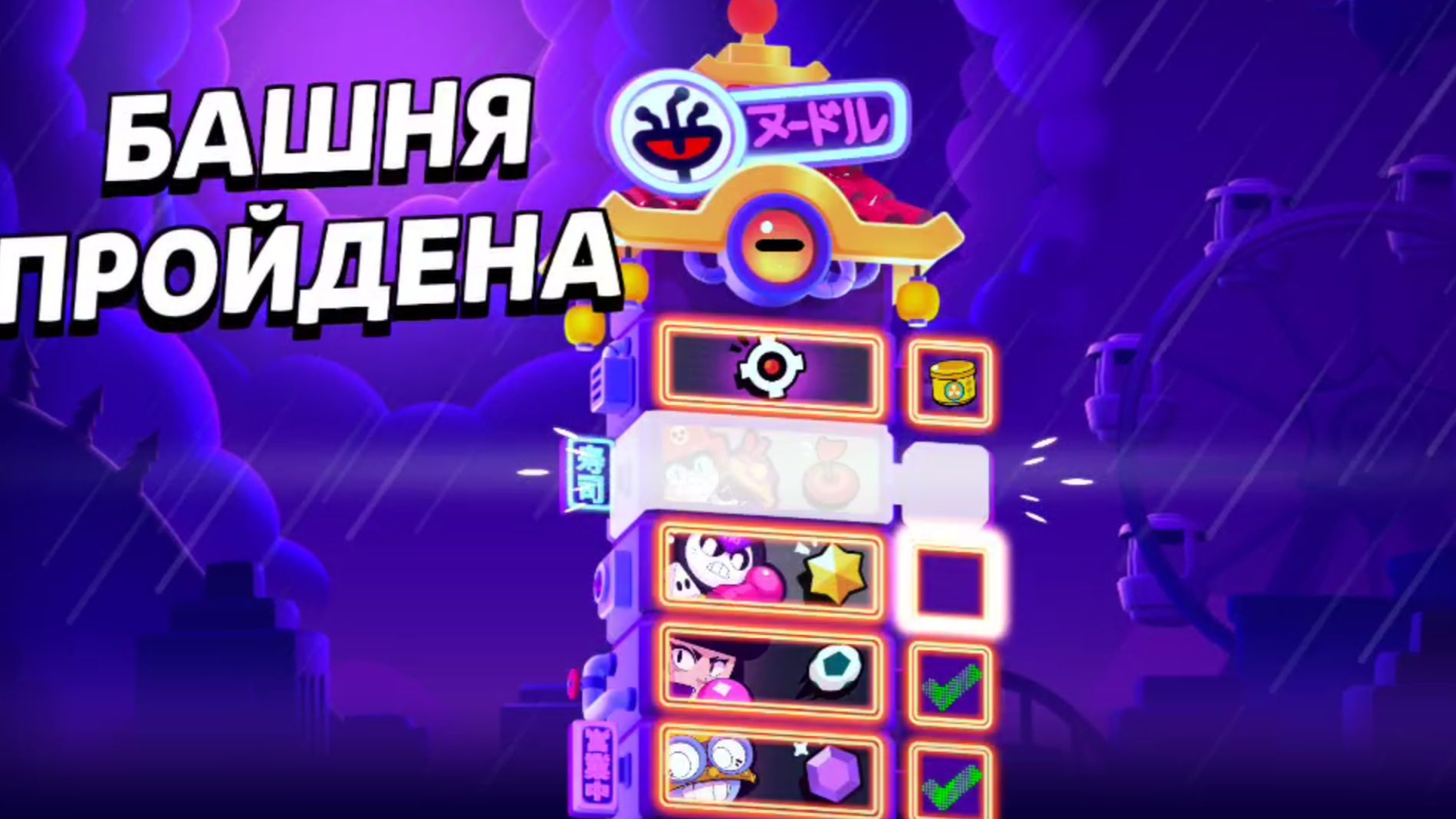 Гайды по прохождение Brawl Stars