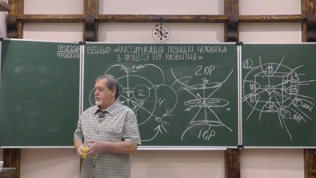 2026 год