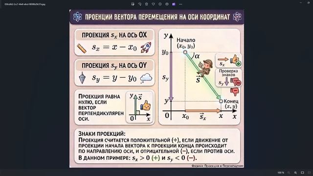 Физика