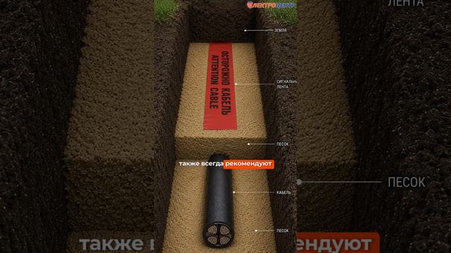 Кабель и провод