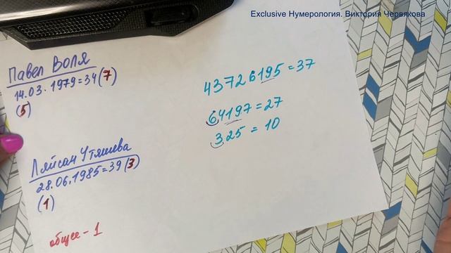 Астро-нумерология