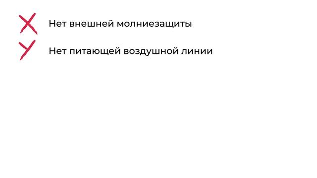 УЗИП для профессионалов