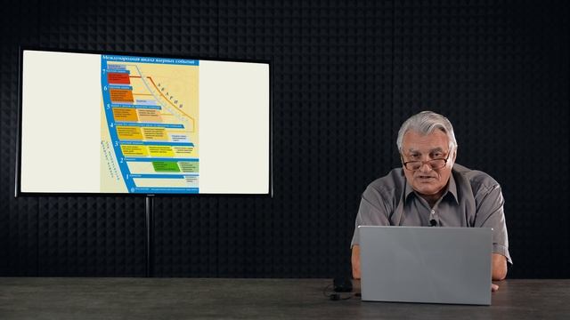 Радиационная безопасность. Лекция 4. Основы радиационной безопасности