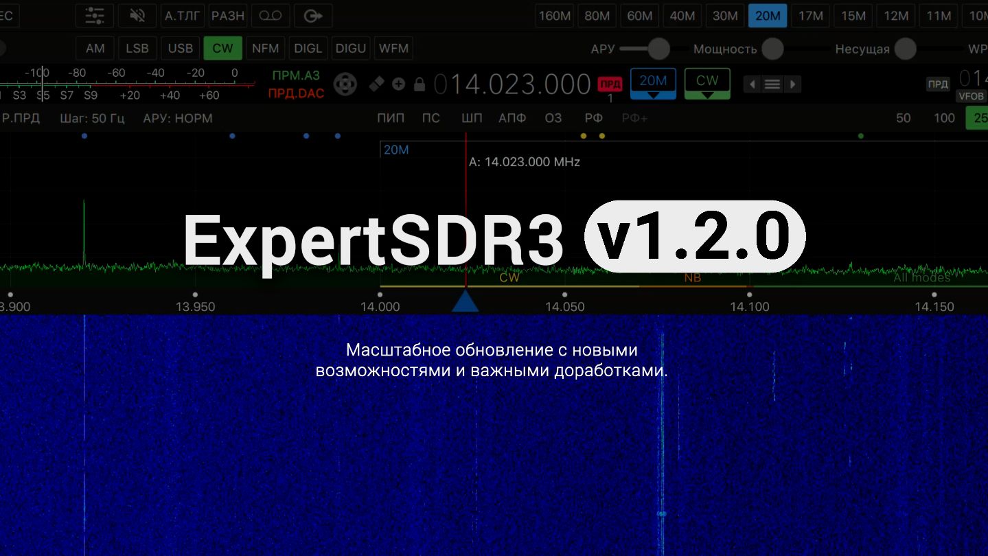 SDR-техника