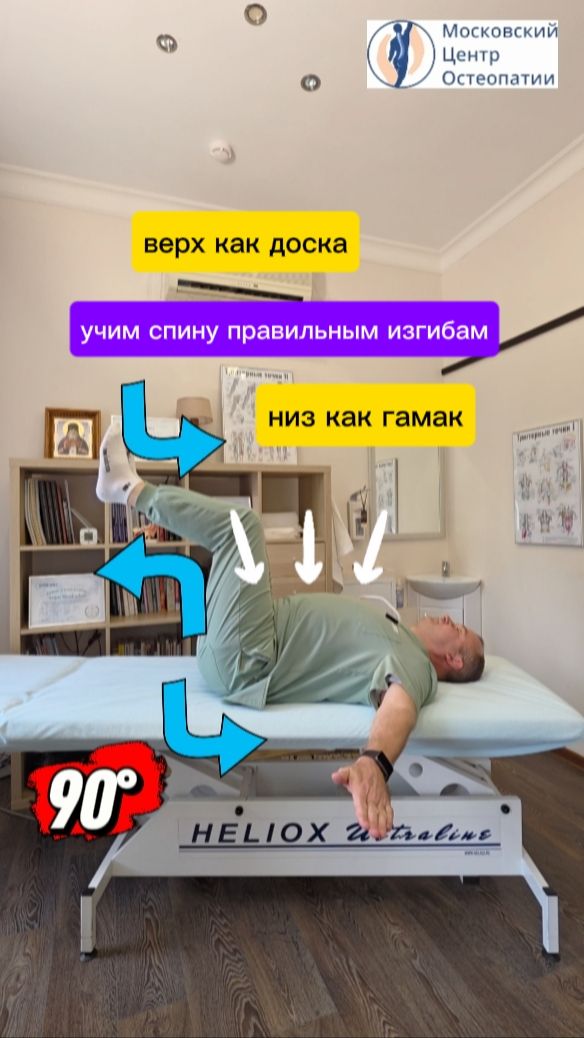 Боль в пояснице и ягодице.