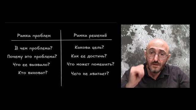Бизнес-стратегия
