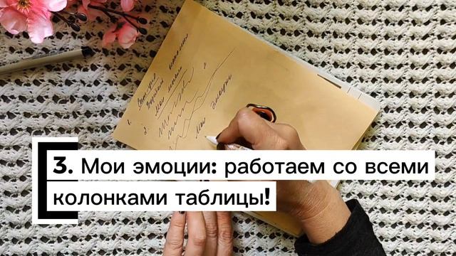 ПСИХОЛОГИЯ: волшебные таблетки в психотерапии