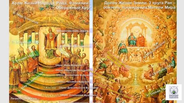 С ДНЁМ ЗНАНИЙ! С НАЧАЛОМ НОВОГО УЧЕБНОГО ГОДА! С наступлением Осени, 4-й Стихии Лотоса Времени года
