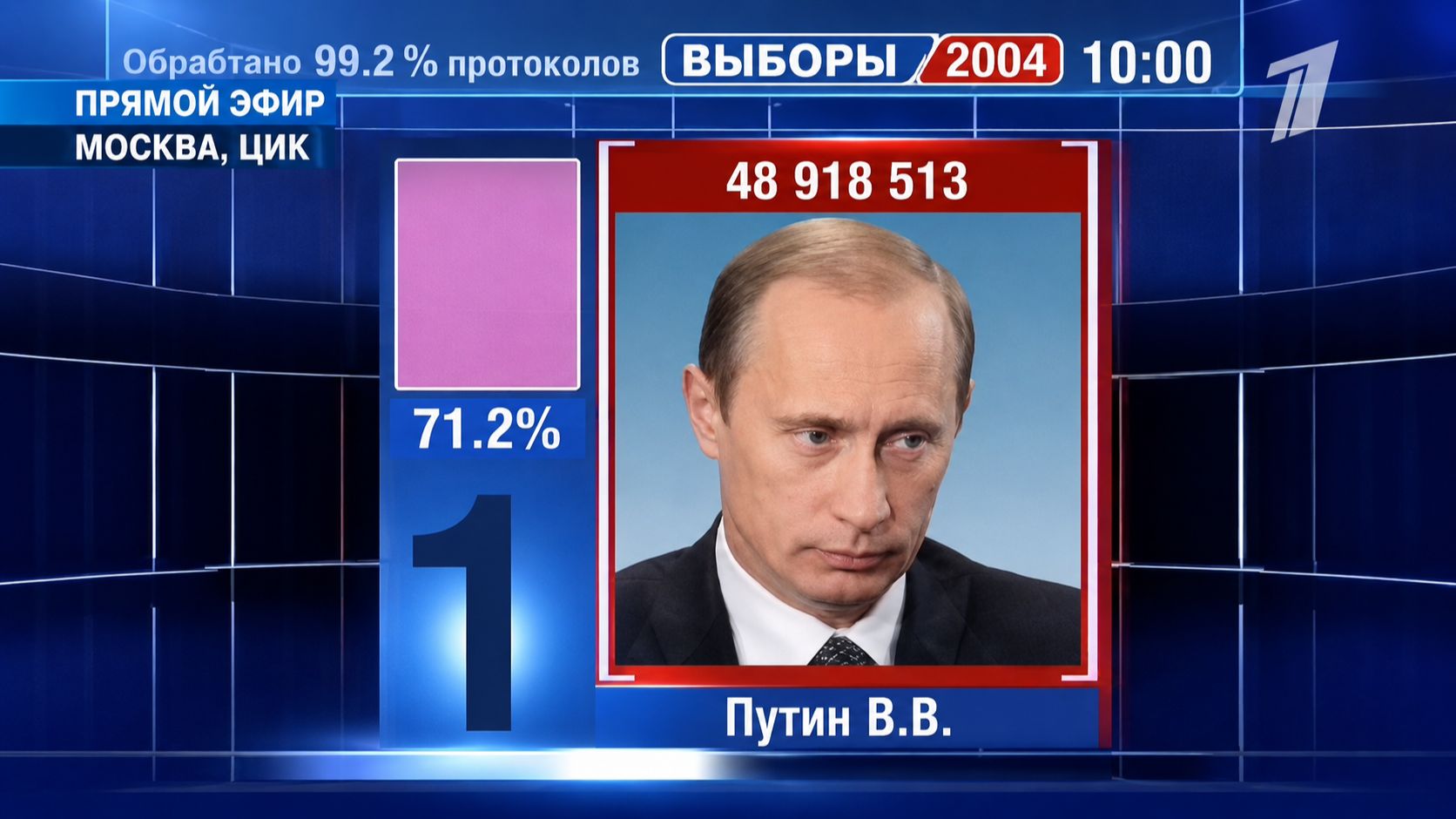 Новости