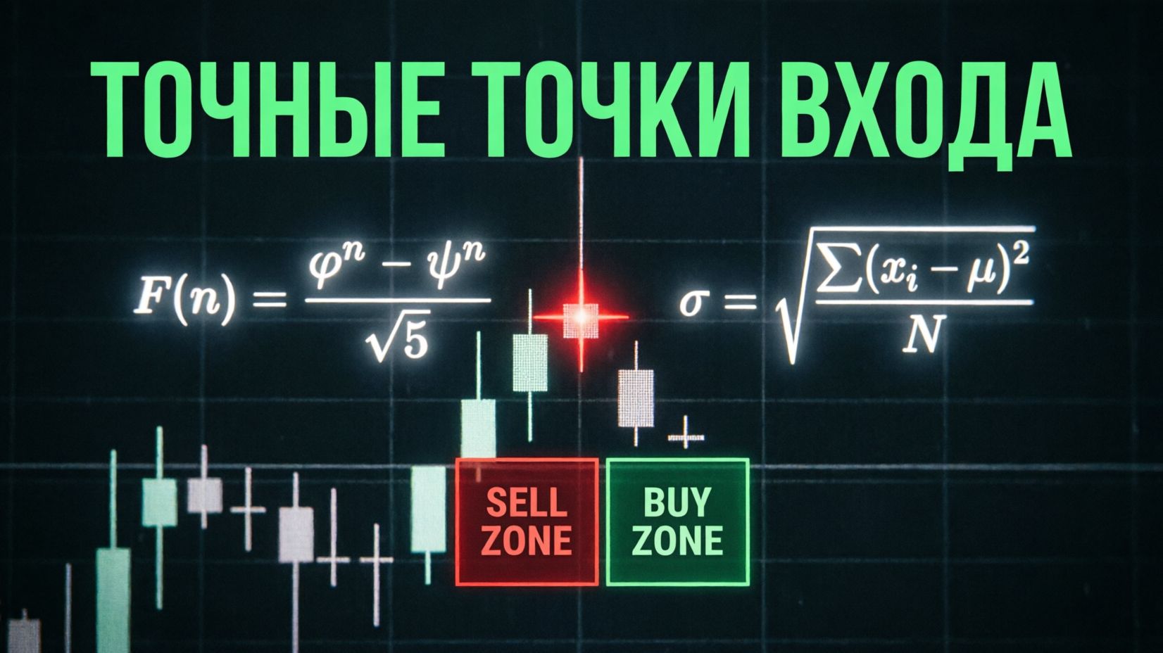 Обучение торговли на рынке форекс по торговой стратегии Форекс Импульс
