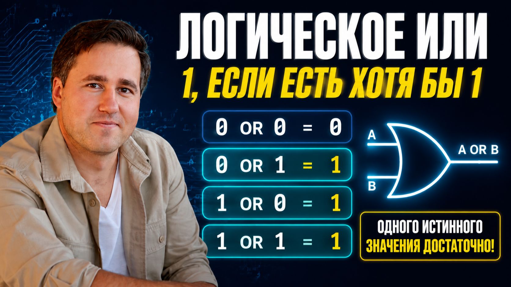 Информатика