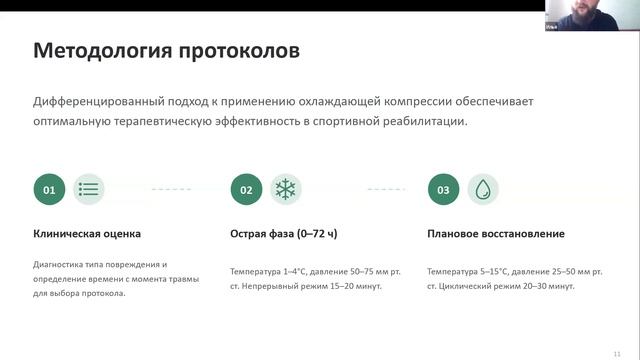 Вебинар «Охлаждение + компрессия: современные технологии ускоренного восстановления спортсменов»