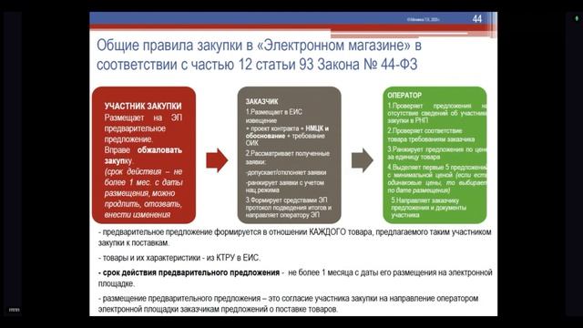 20 минут с экспертом. Онлайн-встречи