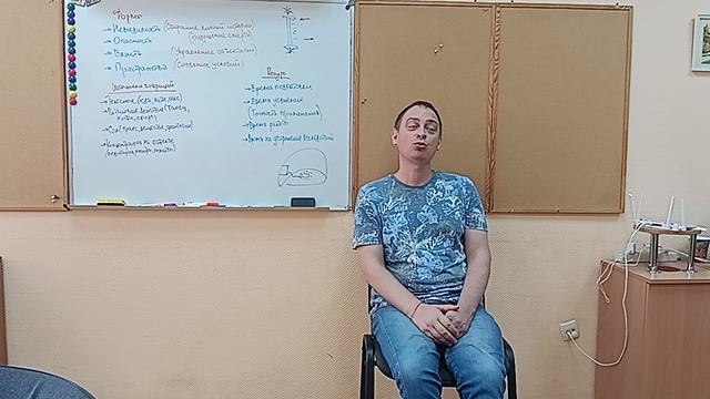 Спас 3