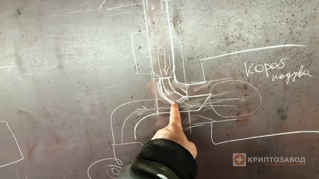 Утилизация отходов