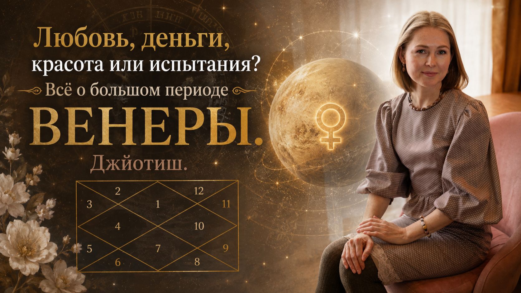 Периоды планет.
