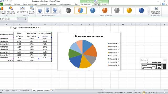 MS Excel