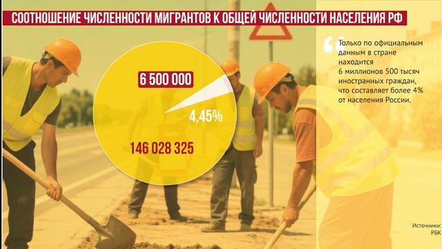 Социально-патриотическое движение ″ВЕЧЕ″