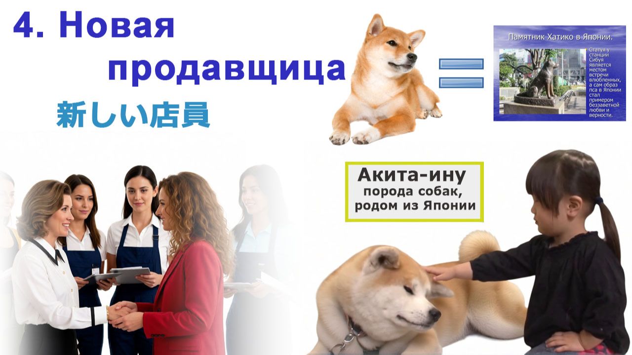 Трейлеры к новинкам аниме 2025