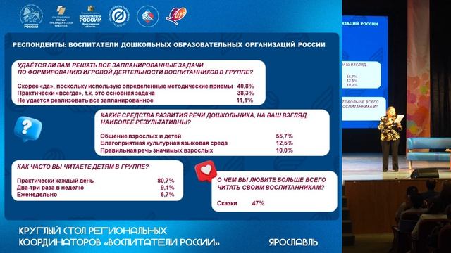 Форумы