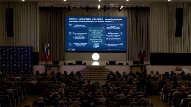 Презентации проектов