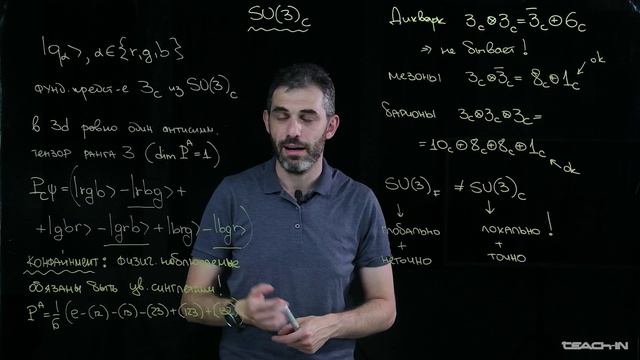 Теория групп - Шендерович Игорь Евгеньевич