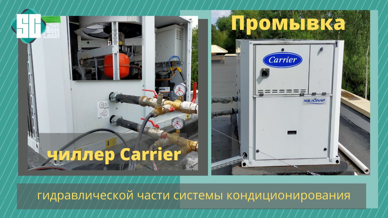 Обслуживание систем кондиционирования и вентиляции. Промывка промышленных чиллеров и чиллеров и фанкойлов в административных зданиях, торговых центрах