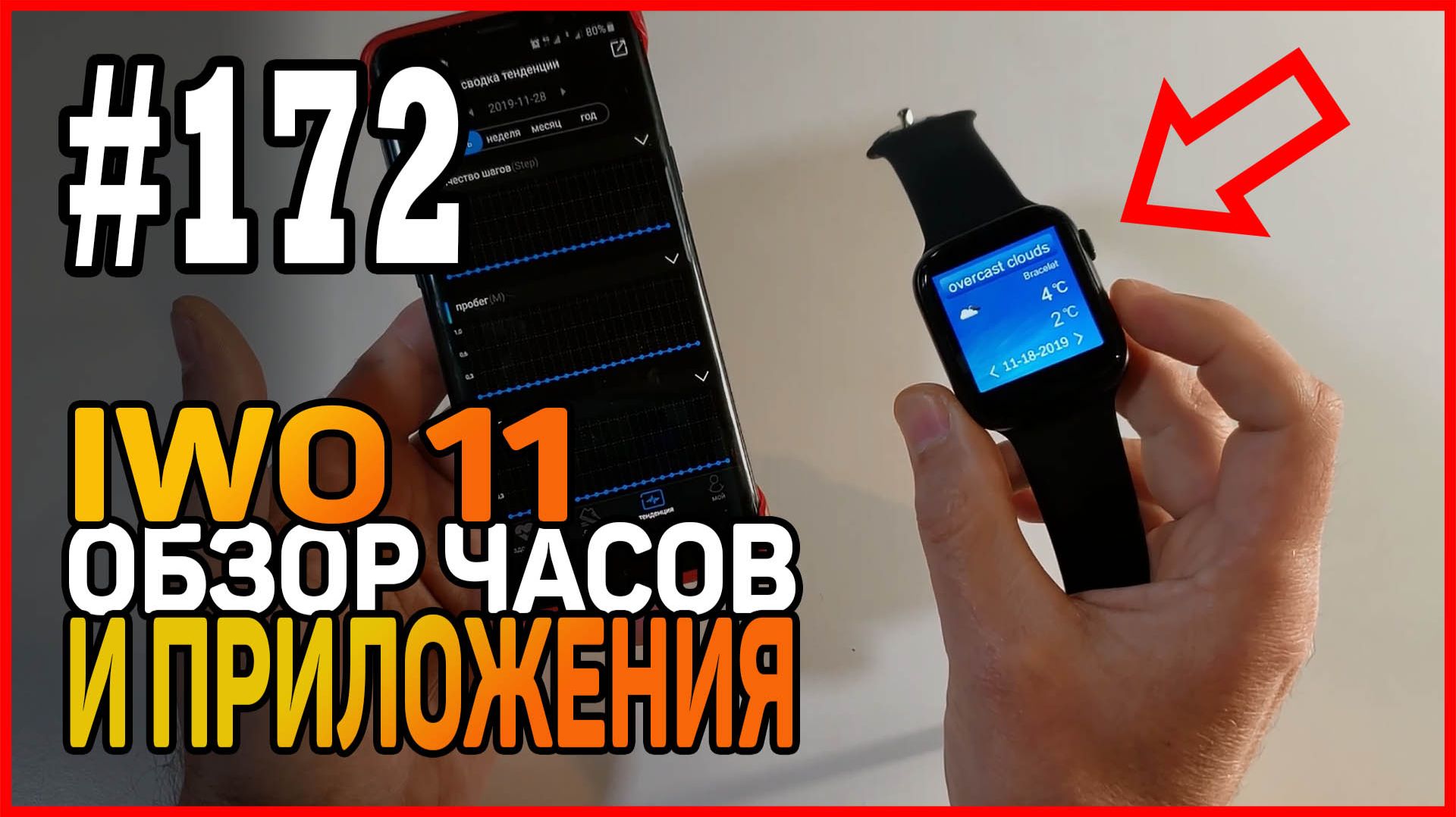Обзоры и распаковки