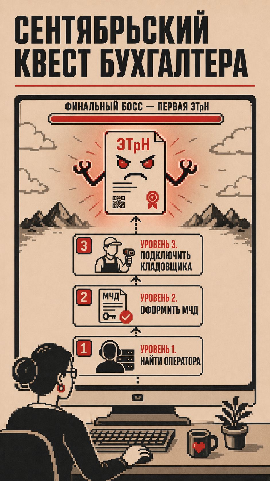 главные новости недели