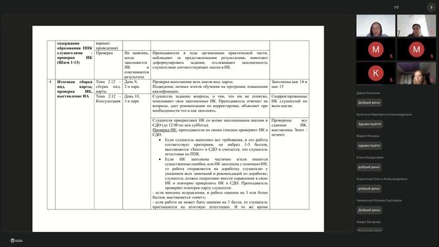 Базовая программа, ФМЦ, 25.08 – 31.08