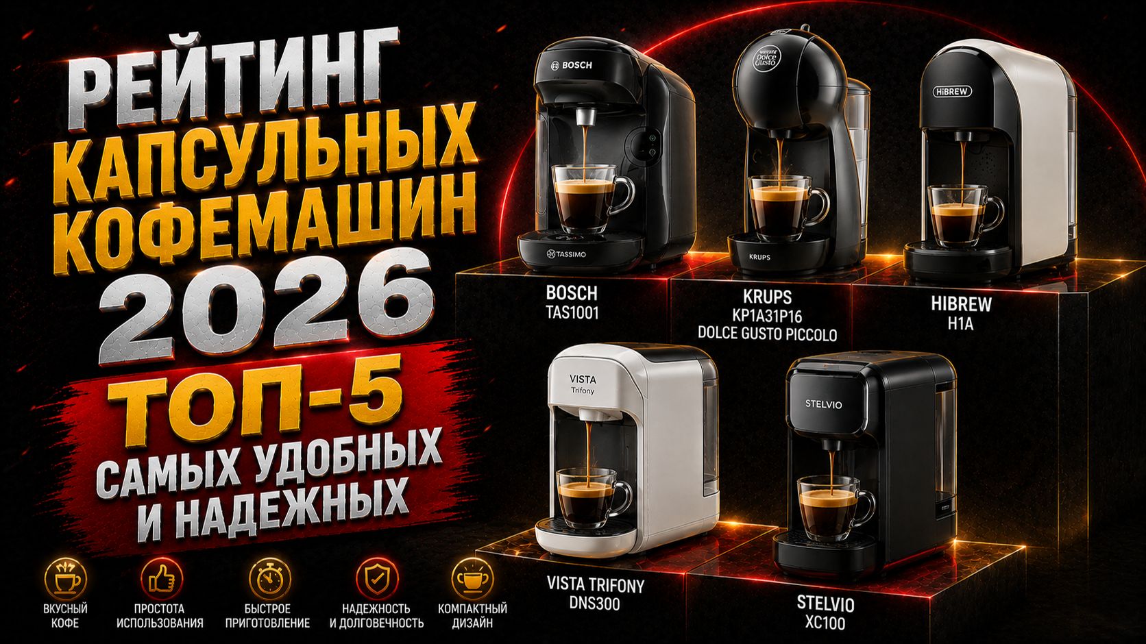 Кофемашины