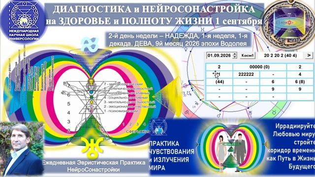 Нейросонастройка