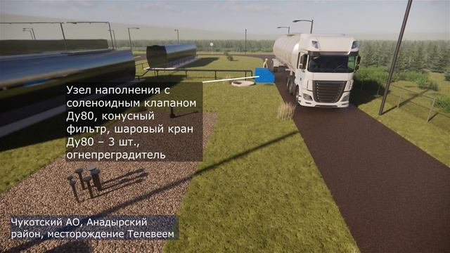 Главные проекты «Техэкспо»