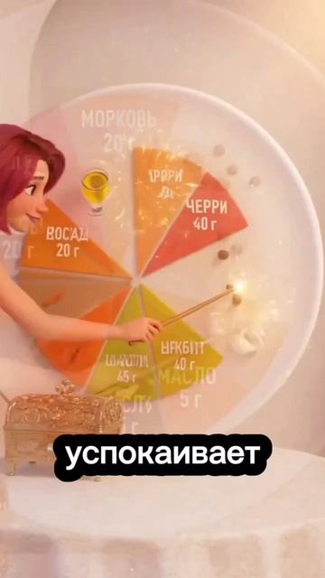 ПП рецепты стройности