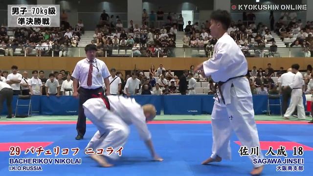 Karate