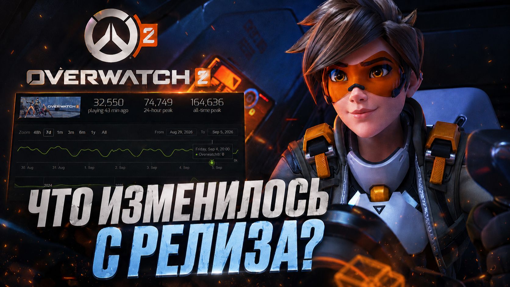 овервотч 2 | overwatch 2