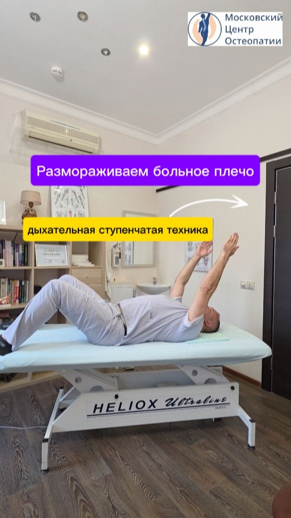Боль в плече, руке, локте и кисти.