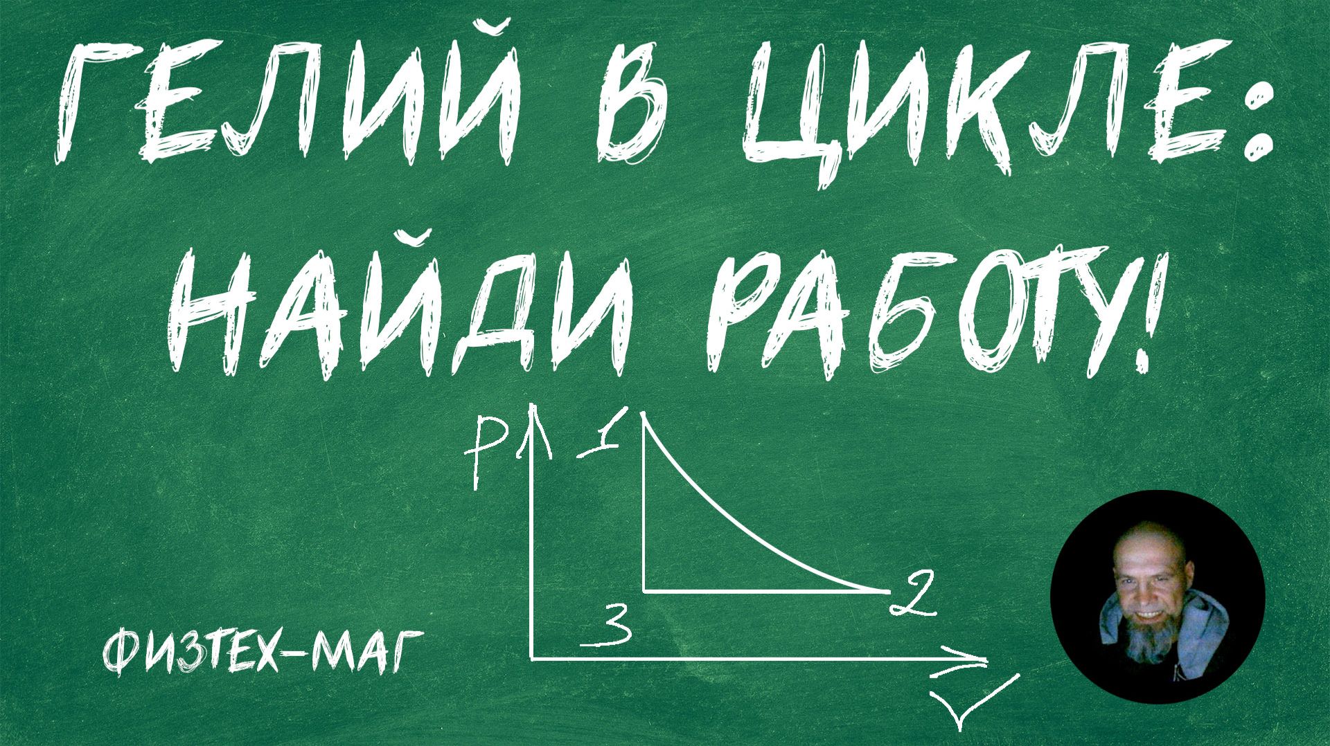 Термодинамика. Задачи
