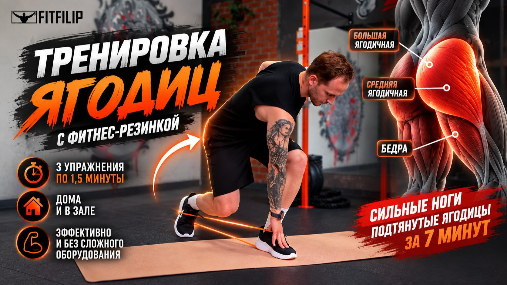 Упражнения с короткими фитнес-резинками