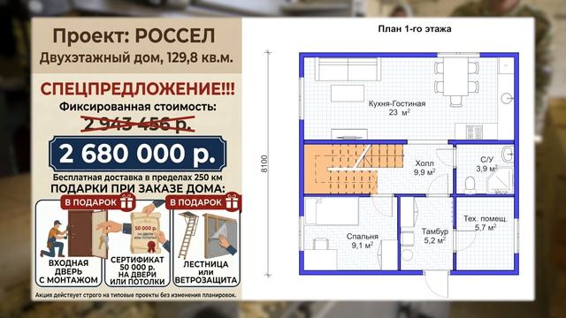 Проекты