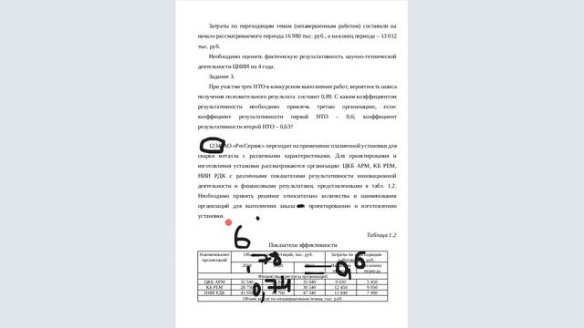 Инновационный менеджмент