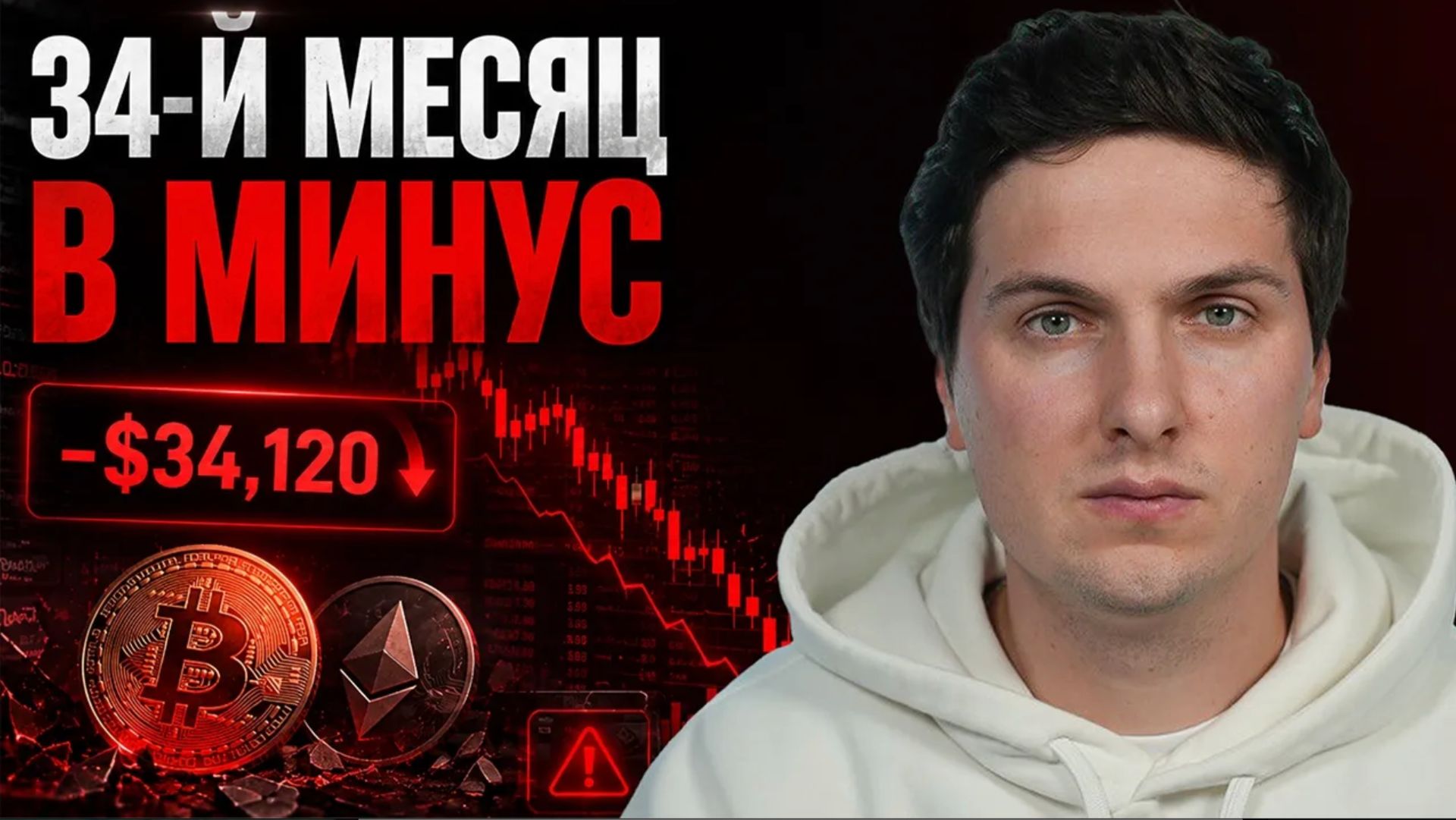 Ежемесячные отчеты по Торговым Ботам