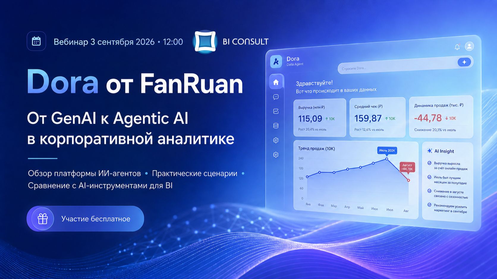 FineBI 6 учебный курс