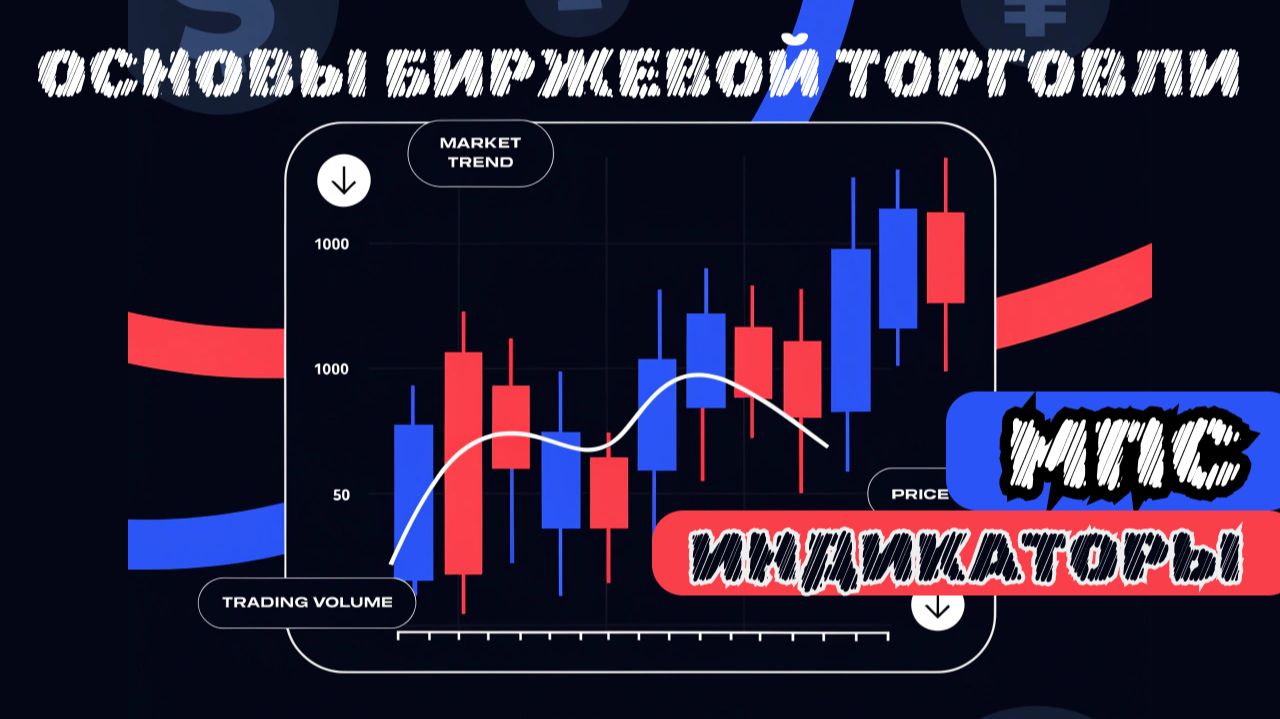 Короткие уроки