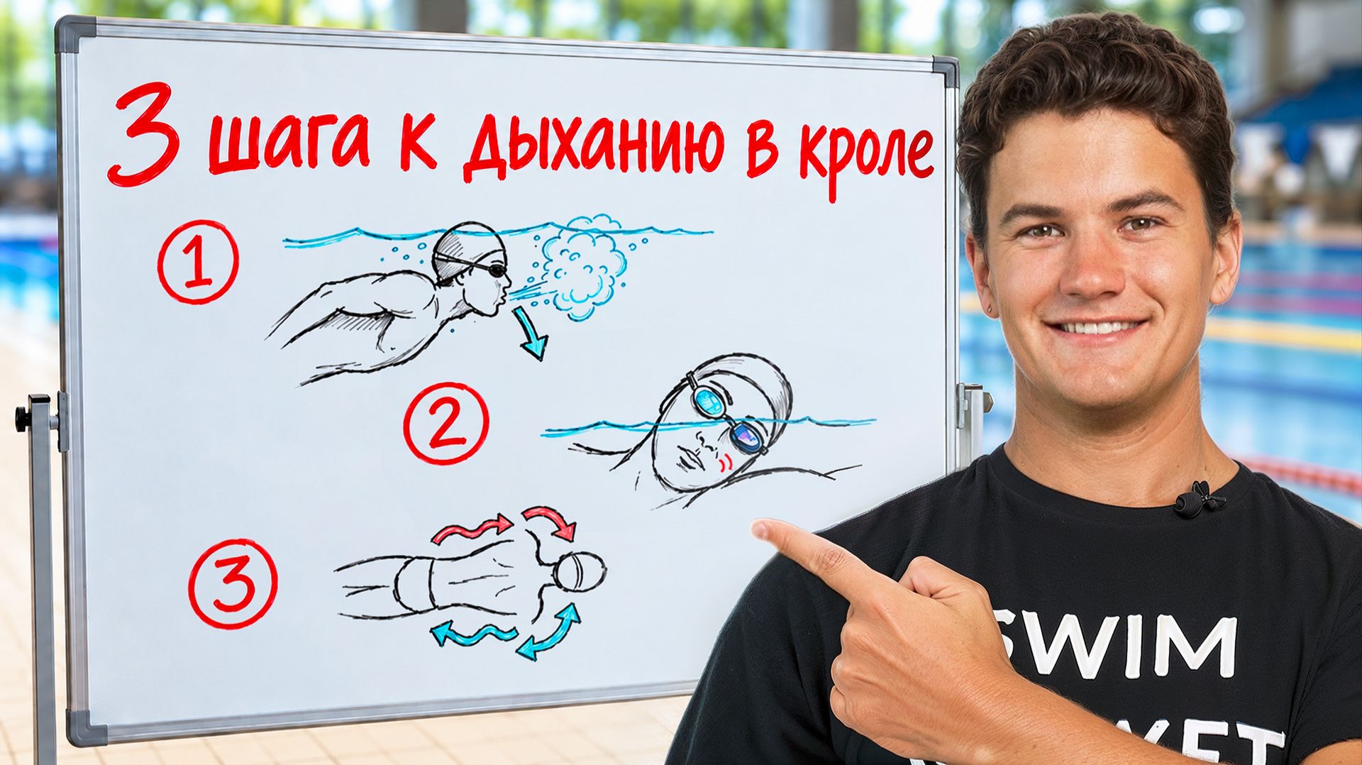 Плавание для новичков