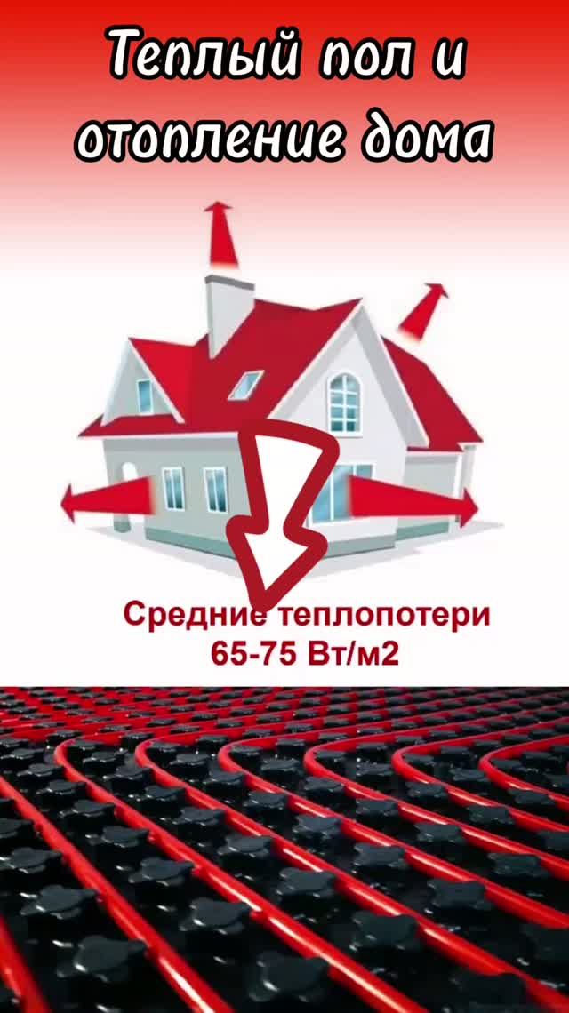 Проект отопления!
