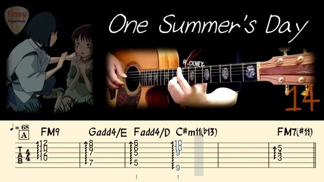 ПОП МУЗЫКА на Гитаре | The Beatles, Elvis, Clapton, Sting | GuitarMe School