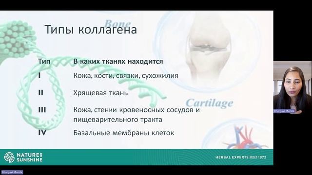 Продукция NSP